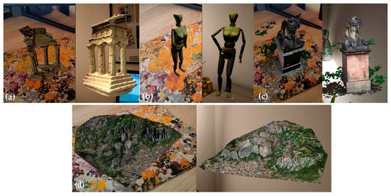 Multi-Resolution 3D Rendering for High-Performance Web AR