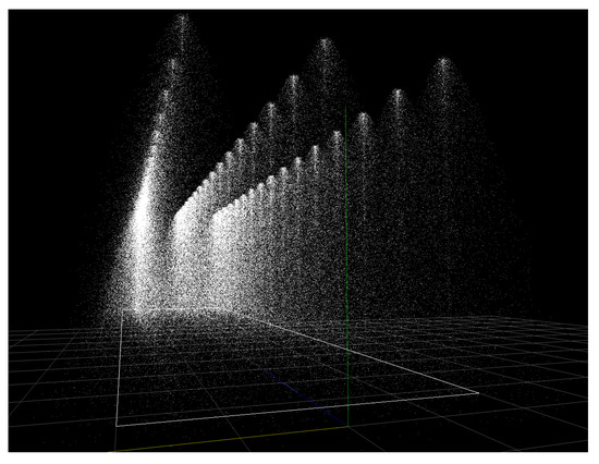 A Methodology to Model the Rain and Fog Effect on the Performance of ...