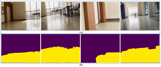 Sensors Free Full Text Irdc Net Lightweight Semantic Segmentation Network Based On