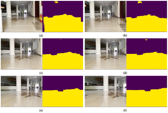 Sensors | Free Full-Text | IRDC-Net: Lightweight Semantic Segmentation Network Based on ...