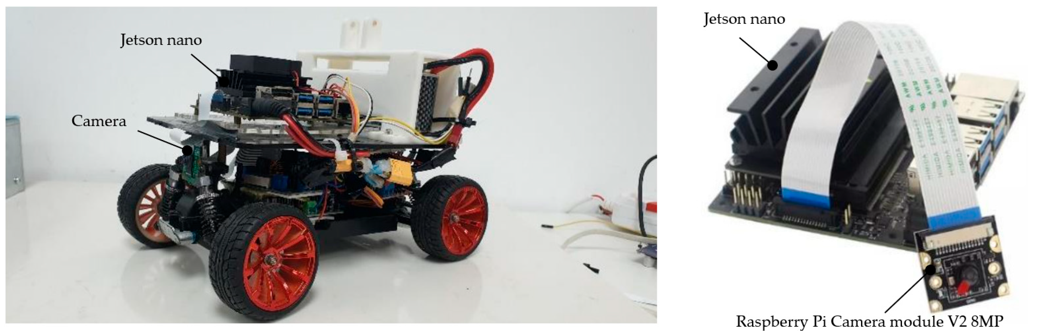 Sensors | Free Full-Text | IRDC-Net: Lightweight Semantic Segmentation Network Based on ...