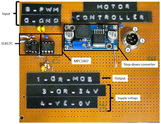 Combination of a DC Motor Controller and Telemetry System to Optimize ...