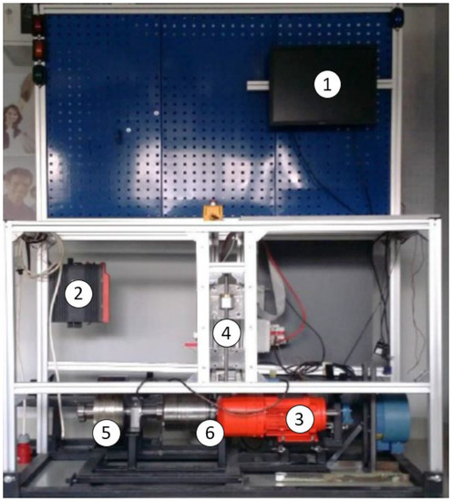 Combination of a DC Motor Controller and Telemetry System to Optimize ...