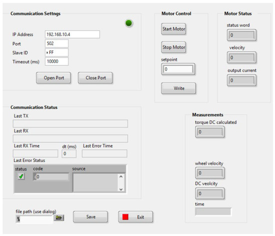 Combination of a DC Motor Controller and Telemetry System to Optimize ...
