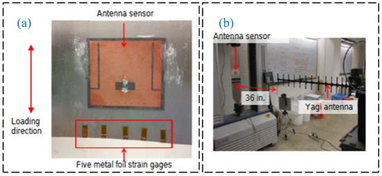 Review of Wireless RFID Strain Sensing Technology in Structural Health ...