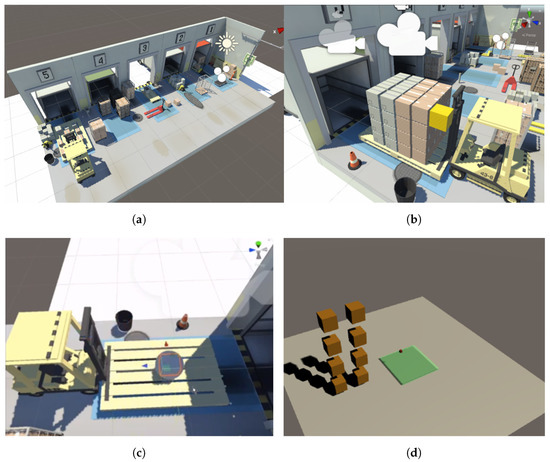 BoxStacker: Deep Reinforcement Learning for 3D Bin Packing Problem in ...