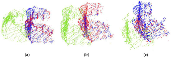 Real-Time Bucket Pose Estimation Based on Deep Neural Network and ...