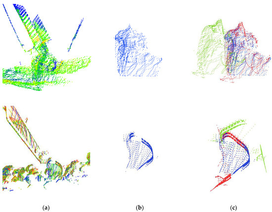Real-Time Bucket Pose Estimation Based on Deep Neural Network and ...