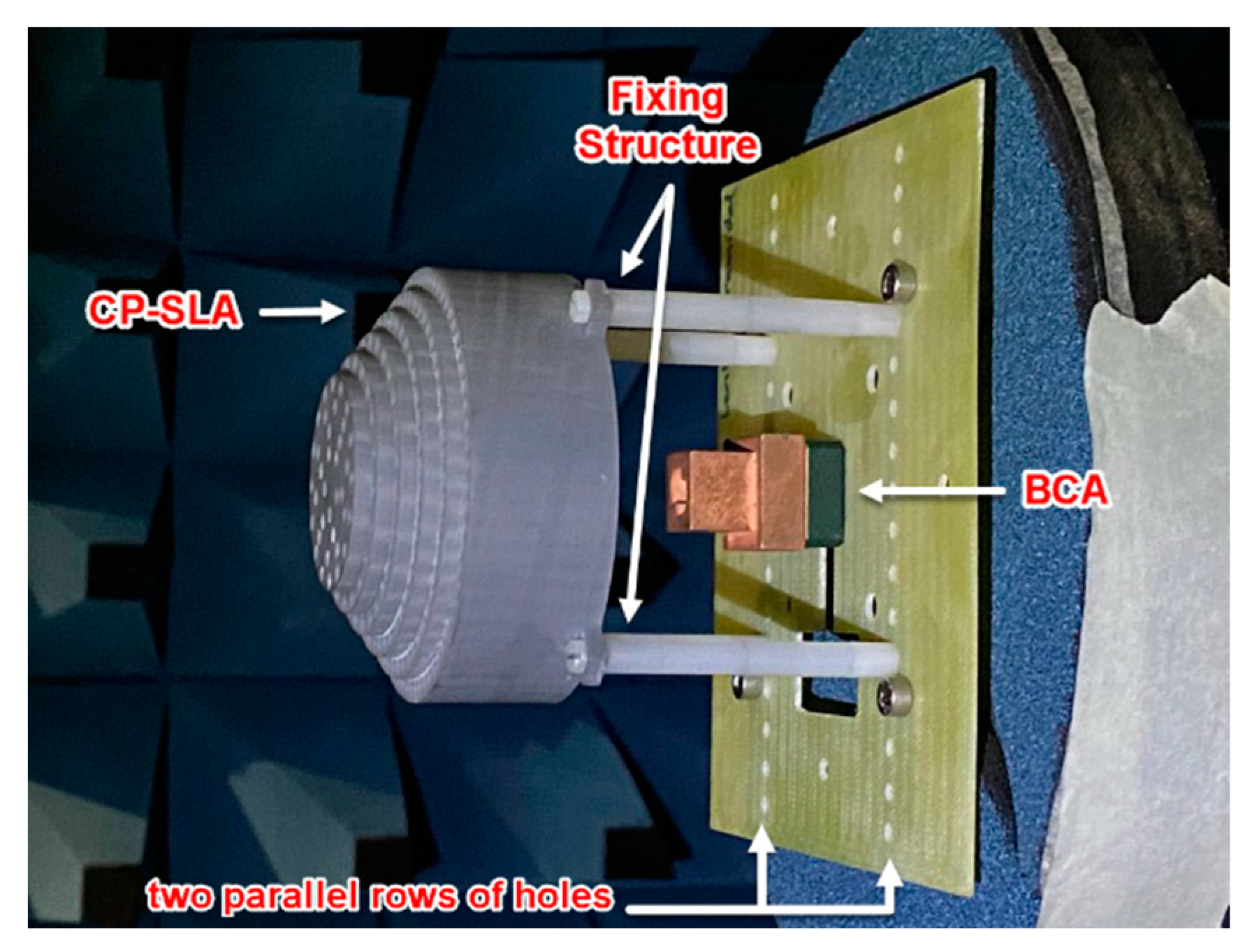 Beam Steering 3D Printed Dielectric Lens Antennas for Millimeter-Wave ...