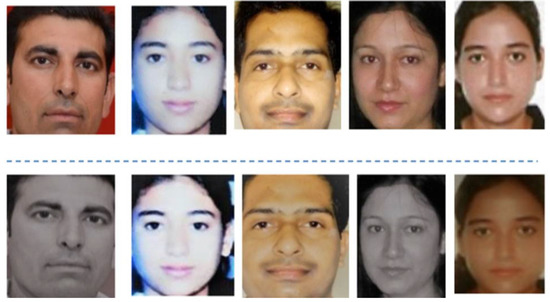 Sensors | Free Full-Text | Enhancing Smart Home Security: Anomaly ...