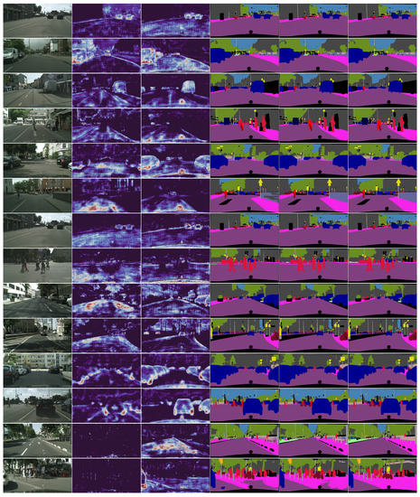 Boosting Semantic Segmentation by Conditioning the Backbone with Semantic Boundaries