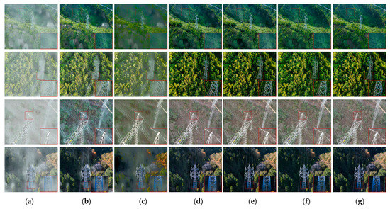 Multi-Patch Hierarchical Transmission Channel Image Dehazing Network ...