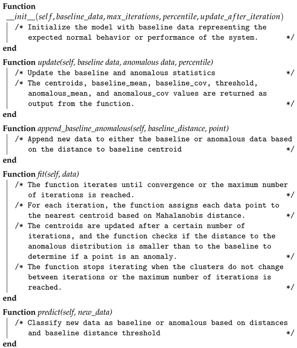 Cross-Layer Federated Learning for Lightweight IoT Intrusion Detection Systems