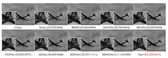 A Residual UNet Denoising Network Based on Multi-Scale Feature Extraction and Attention-Guided ...