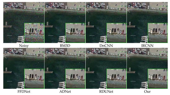 A Residual UNet Denoising Network Based on Multi-Scale Feature Extraction and Attention-Guided ...