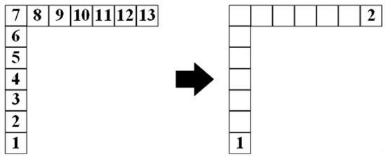 A Cooperative Hunting Method for Multi-USV Based on the A* Algorithm in ...