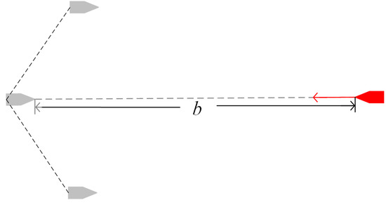 A Cooperative Hunting Method for Multi-USV Based on the A* Algorithm in ...