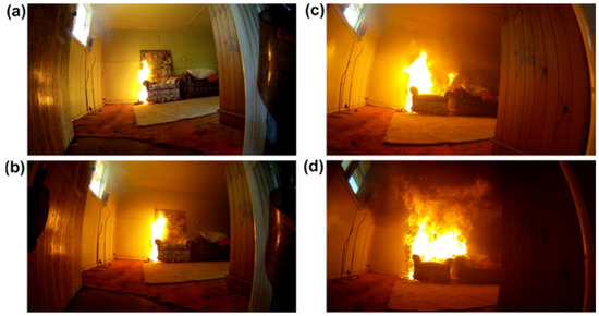 Fire Detection and Notification Method in Ship Areas Using Deep ...