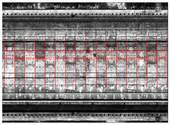 Sensors | Free Full-Text | Automatic Detection and Association Analysis of Multiple Surface ...