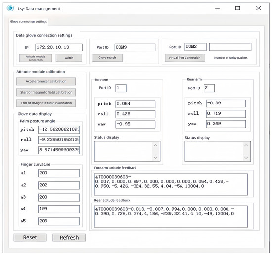 Master–Slave Control System for Virtual–Physical Interactions Using Hands