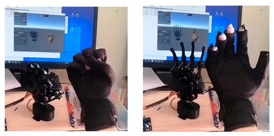 Master–Slave Control System for Virtual–Physical Interactions Using Hands