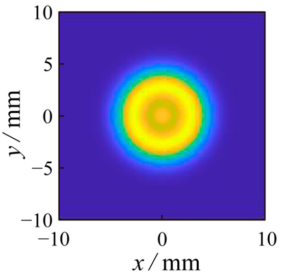 Same Wavelength Noise Filtering via Quantum Orbital Angular Momentum ...