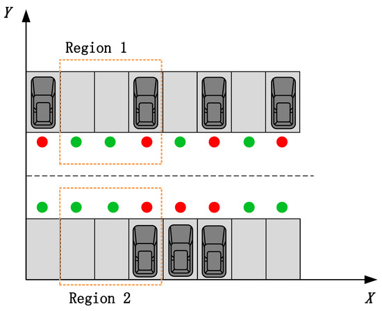 Model-Based Predictive Control and Reinforcement Learning for Planning ...
