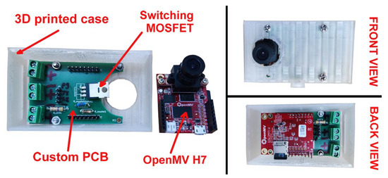 Sensors | Free Full-Text | Image-Based Sensor for Liquid Level ...