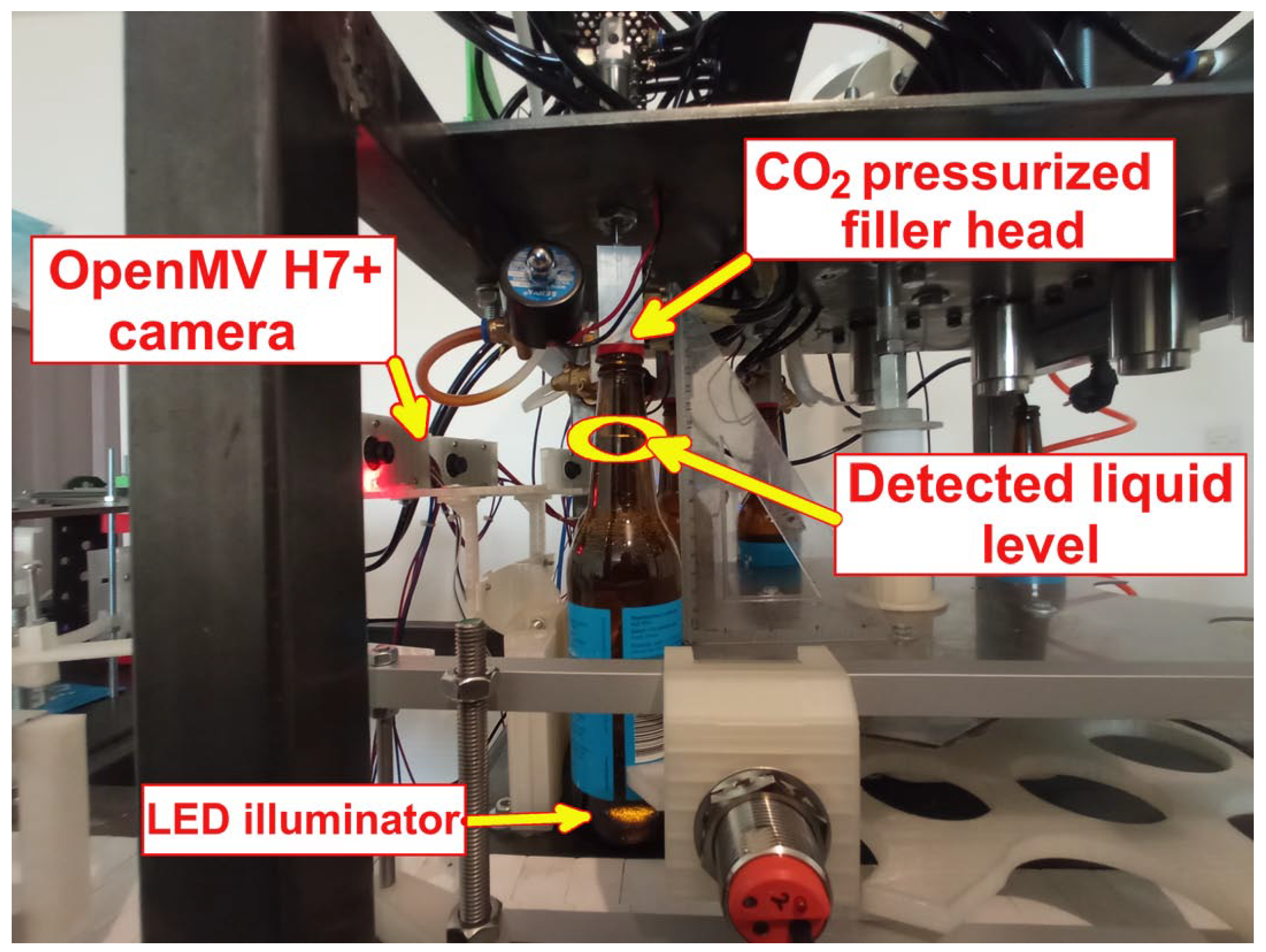 Sensors | Free Full-Text | Image-Based Sensor for Liquid Level ...