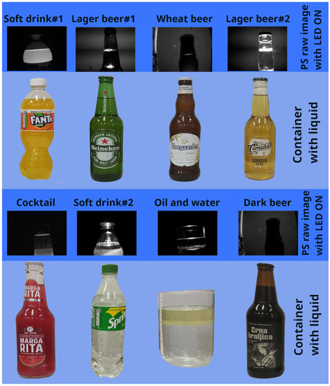 Sensors | Free Full-Text | Image-Based Sensor for Liquid Level ...