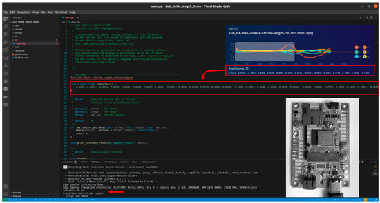 Sensors | Free Full-Text | Gait Stride Length Estimation Using Embedded ...
