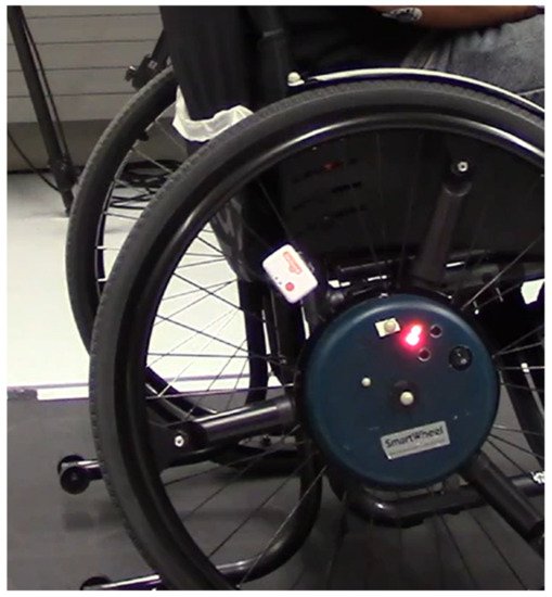 Real-Life Wheelchair Mobility Metrics from IMUs