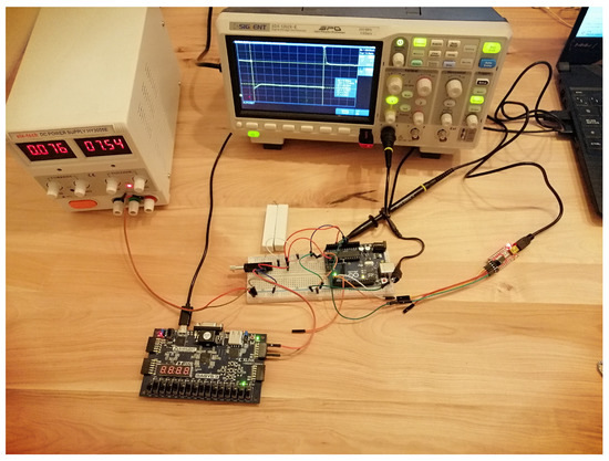 A Novel Approach of a Low-Cost Voltage Fault Injection Method for ...