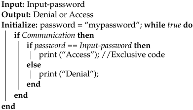 Sensors | Free Full-Text | A Novel Approach of a Low-Cost Voltage Fault ...