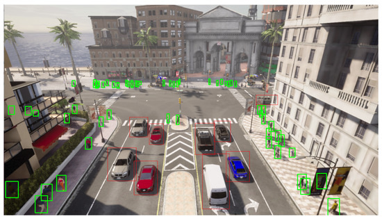 Small-Scale Urban Object Anomaly Detection Using Convolutional Neural Networks with Probability ...
