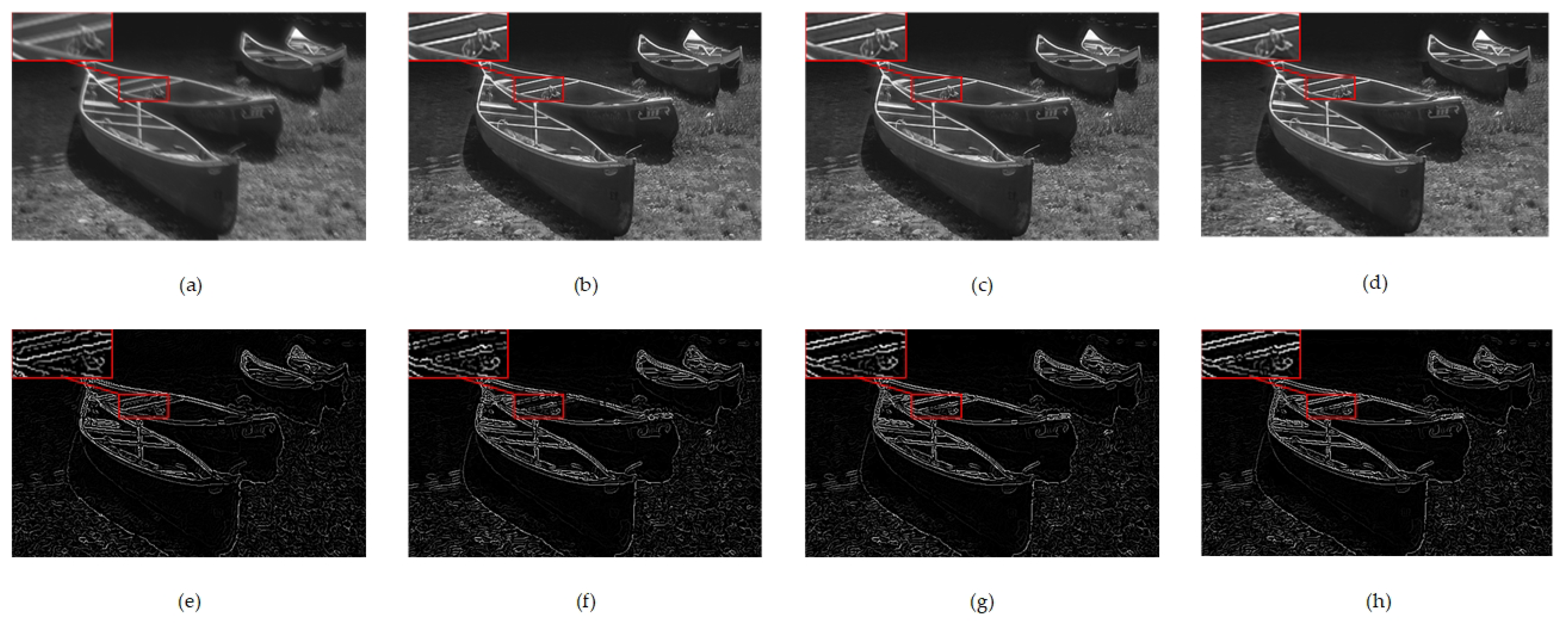 Edge Detection of Motion-Blurred Images Aided by Inertial Sensors