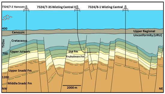 Time-Lapse 3D CSEM for Reservoir Monitoring Based on Rock Physics ...