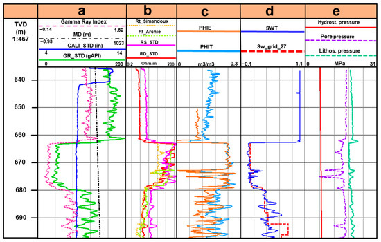 Time-Lapse 3D CSEM for Reservoir Monitoring Based on Rock Physics ...