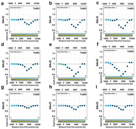 Time-Lapse 3D CSEM for Reservoir Monitoring Based on Rock Physics ...