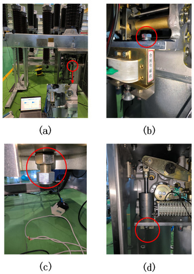 A Mechanical Defect Localization and Identification Method for High ...