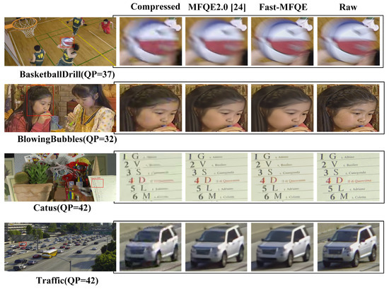 Fast-MFQE: A Fast Approach for Multi-Frame Quality Enhancement on Compressed Video