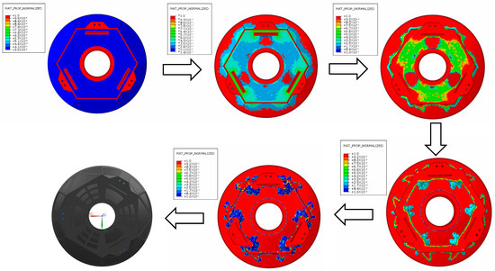 The Application of a Topology Optimization Algorithm Based on the Kriging Surrogate Model in the ...