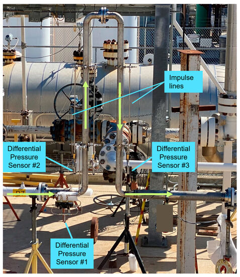 A Pressure-Based Multiphase Flowmeter: Proof of Concept