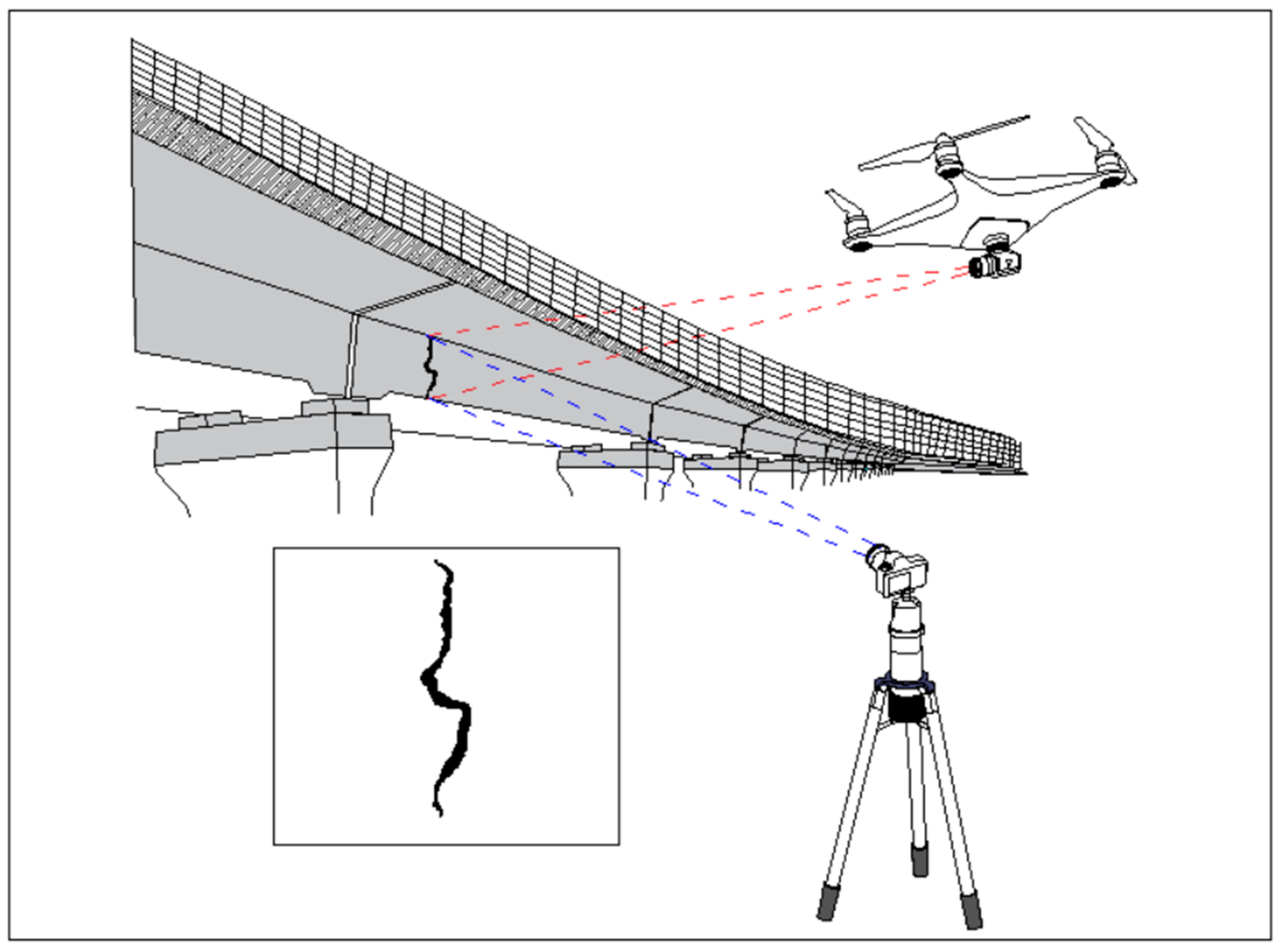 Research on the Efficiency of Bridge Crack Detection by Coupling Deep Learning Frameworks with ...