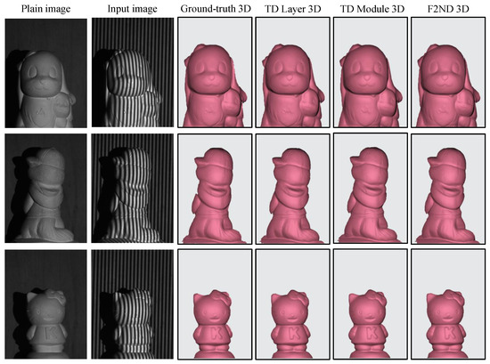 Time-Distributed Framework for 3D Reconstruction Integrating Fringe Projection with Deep Learning