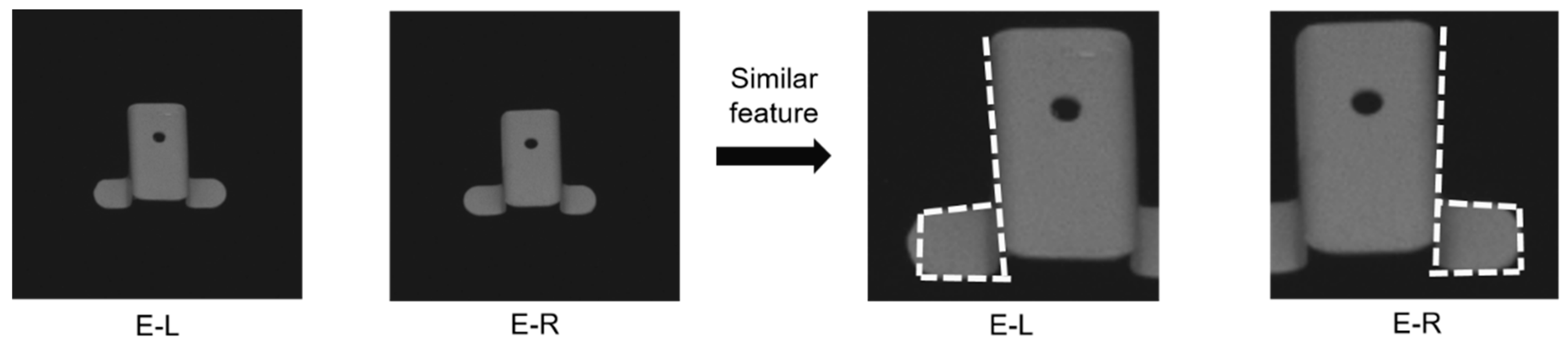 Effective Mean Square Differences: A Matching Algorithm for Highly ...