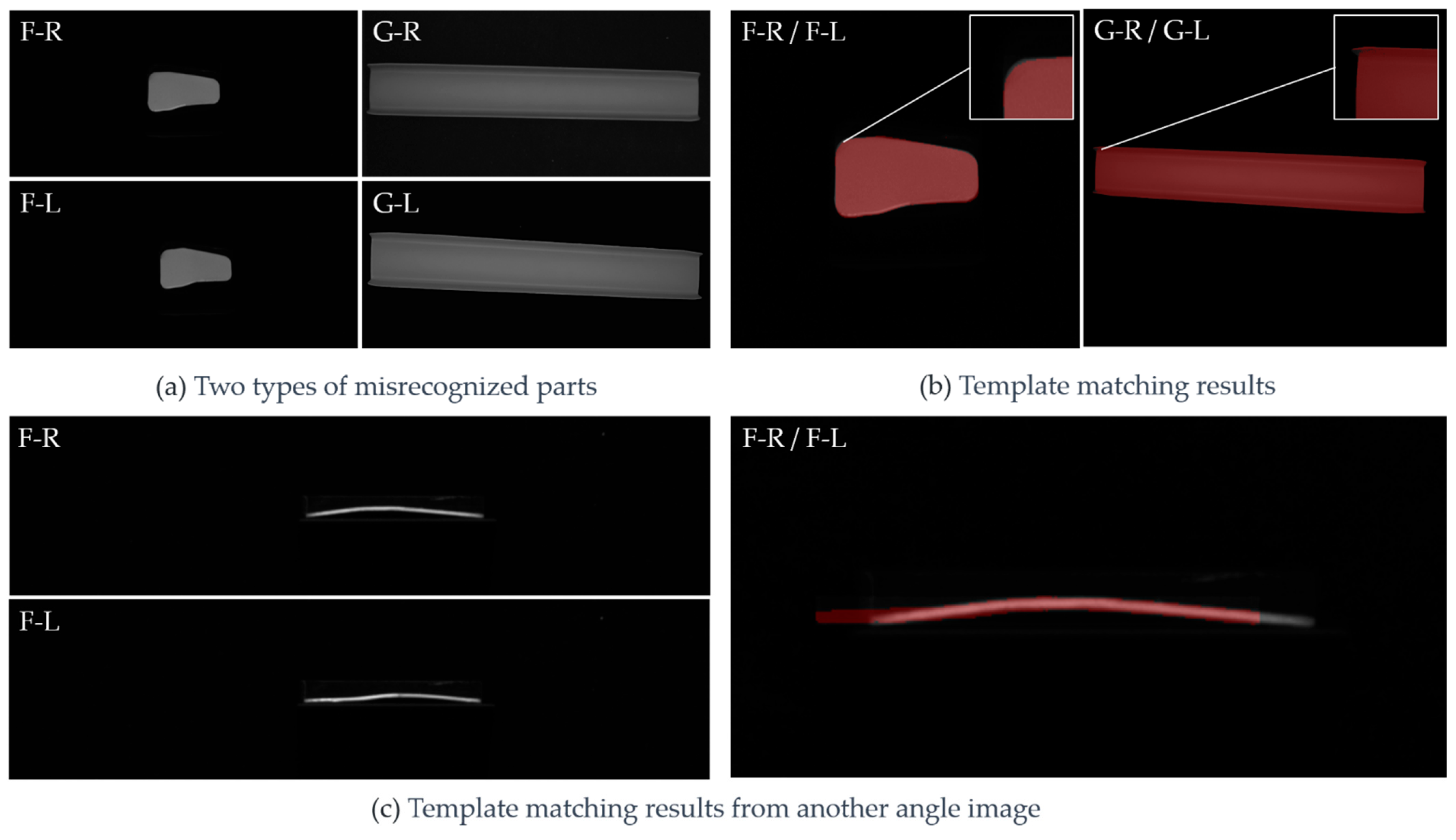 Effective Mean Square Differences: A Matching Algorithm for Highly Similar Sheet Metal Parts