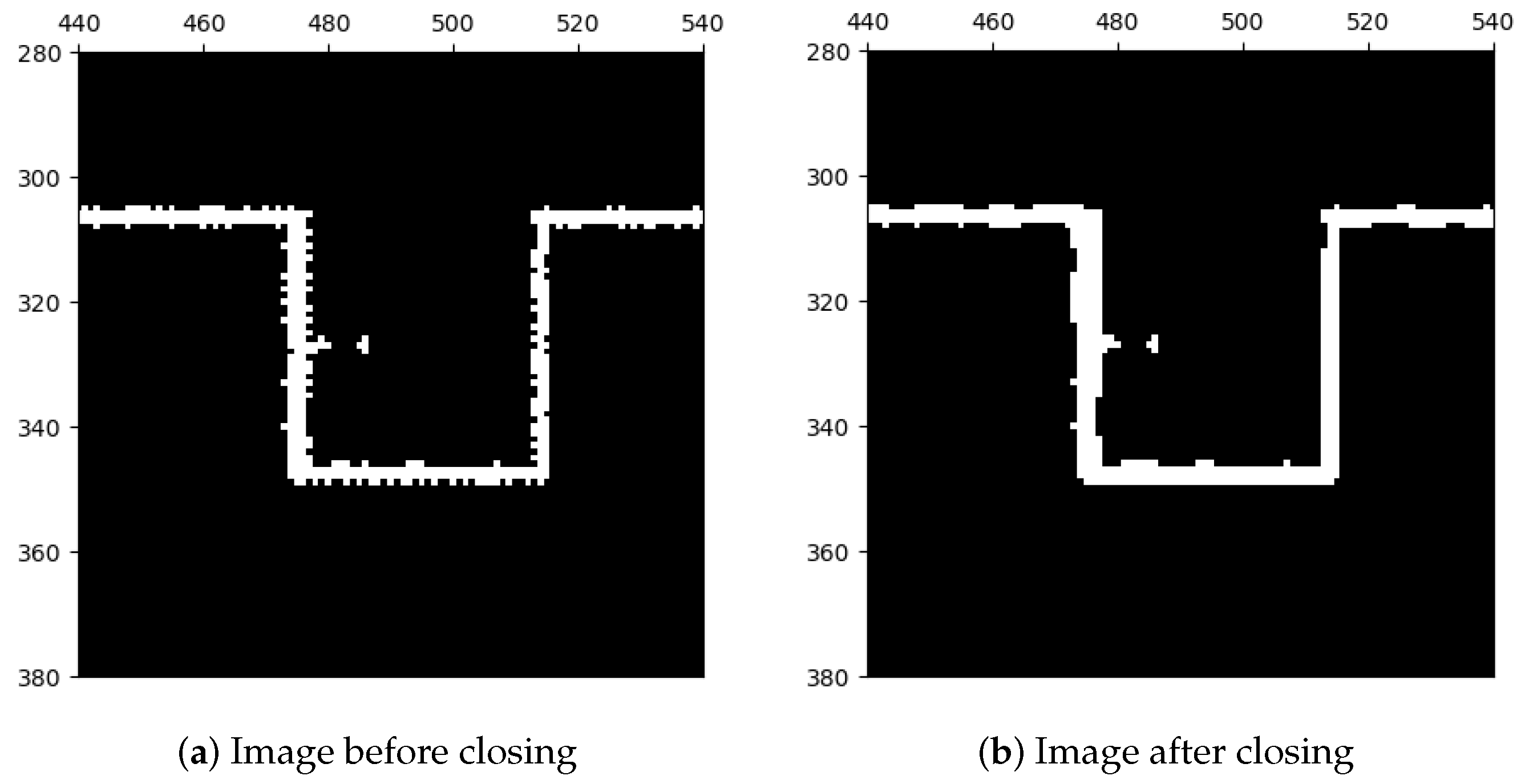 Sensors | Free Full-Text | Image Preprocessing with Enhanced Feature Matching for Map Merging in ...