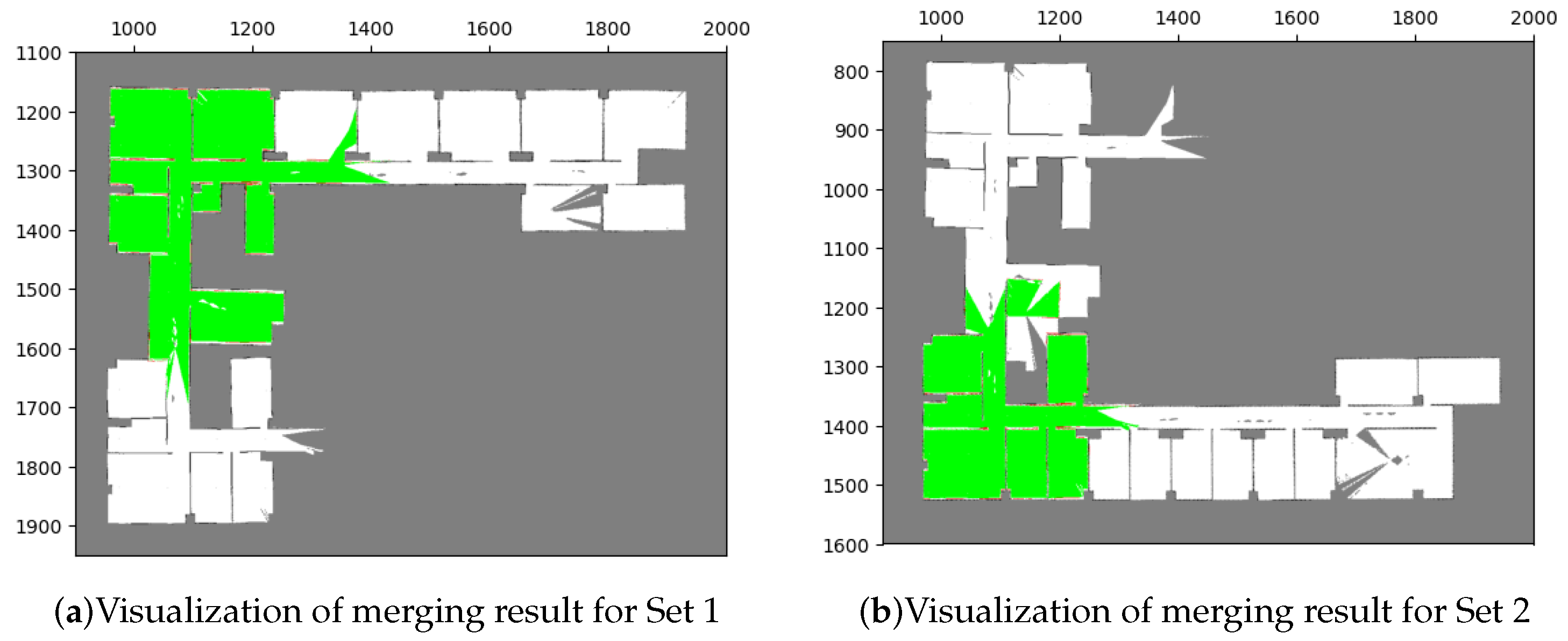 Sensors | Free Full-Text | Image Preprocessing with Enhanced Feature ...