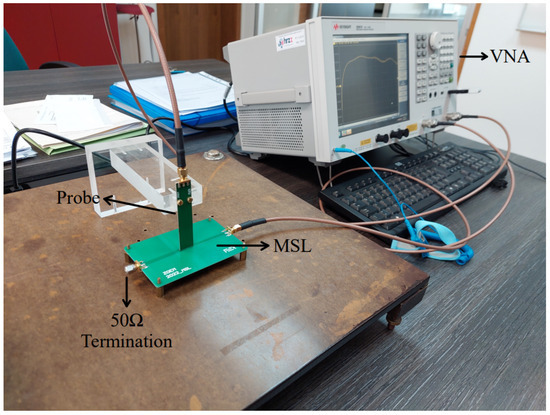 A Two-Turn Shielded-Loop Magnetic Near-Field PCB Probe for Frequencies ...